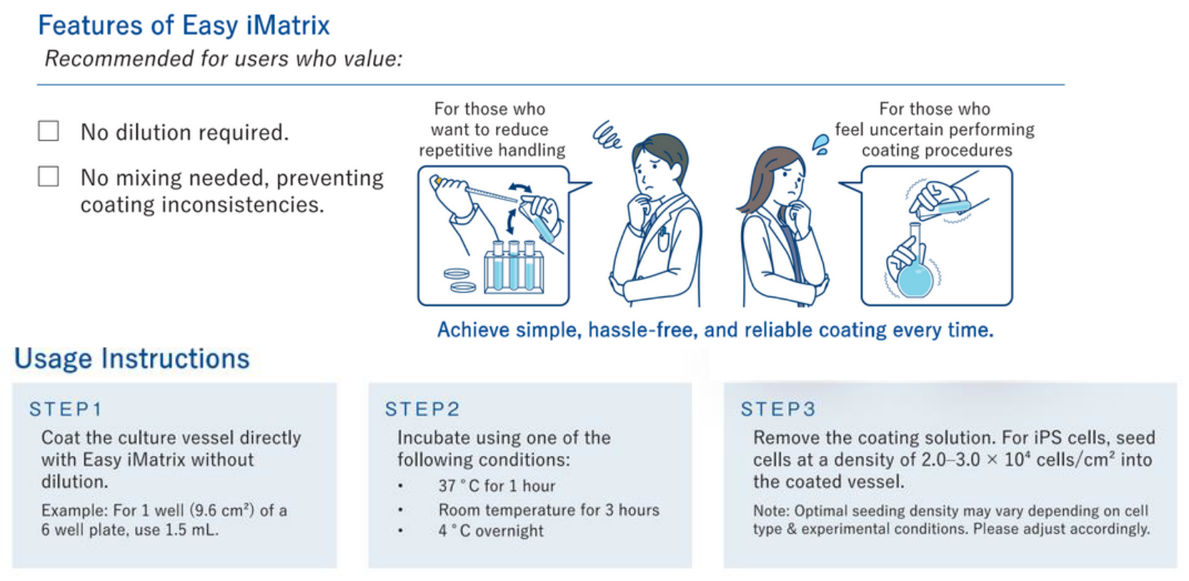 iMatrix-511 & Silk Cell Matrices - Iwai North America Inc.
